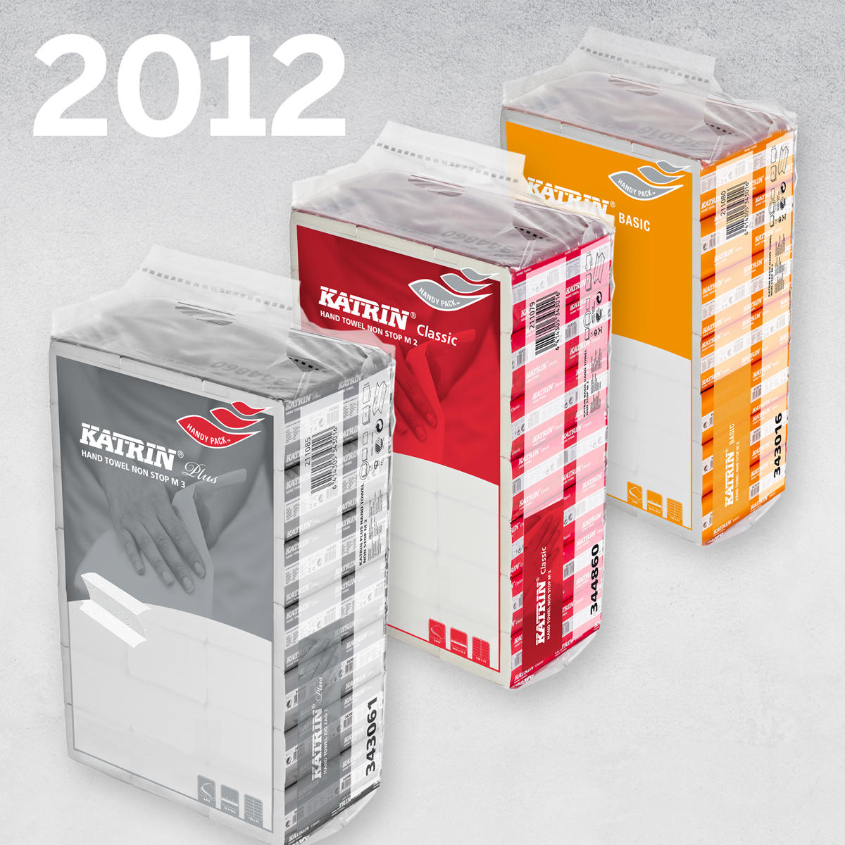 Katrin liefert seit 1974 Hygienepapierprodukte für öffentliche Waschräume