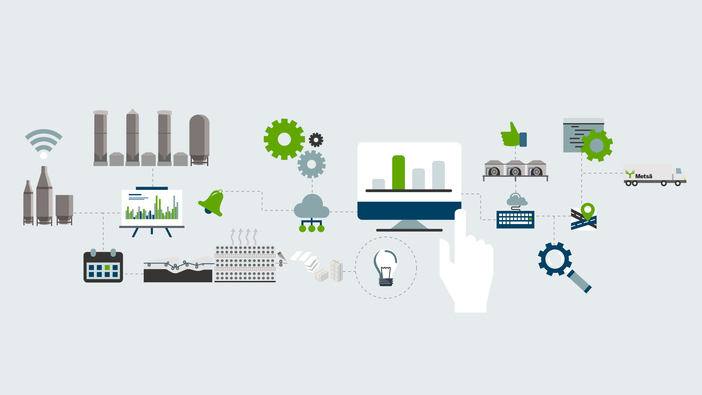 New bioproduct mill in Kemi uses technology that exceeds standards ...