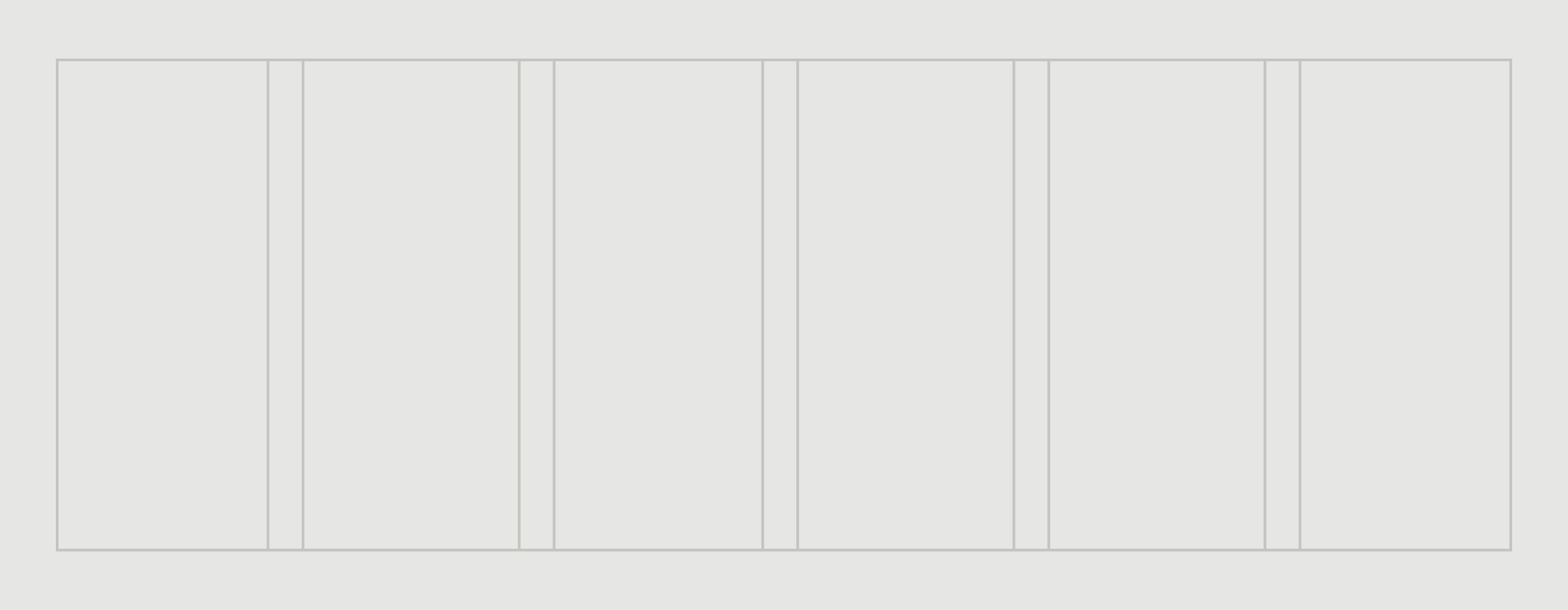 Layout and composition