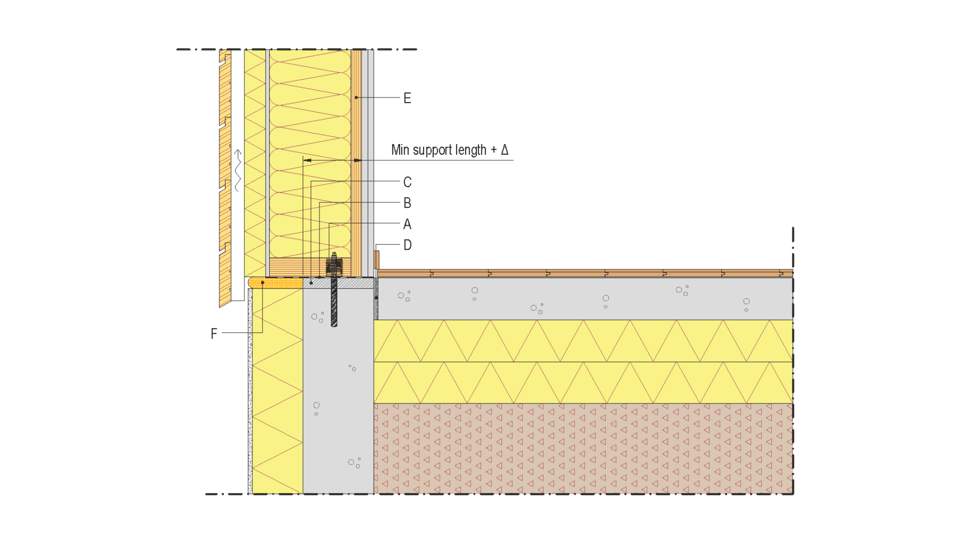 Kerto-Ripa Wall elements - Multi-storey construction with 50 per cent less wood