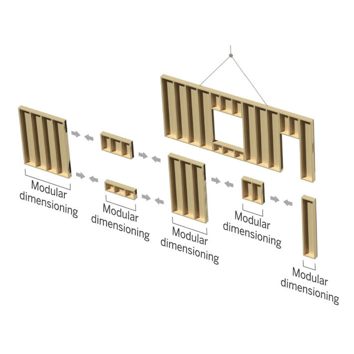 Kerto-Ripa Wall elements - Multi-storey construction with 50 per cent less wood
