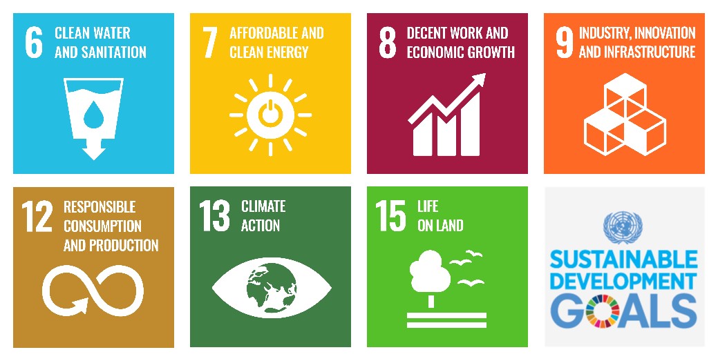 Metsä Wood's sustainability targets 2030